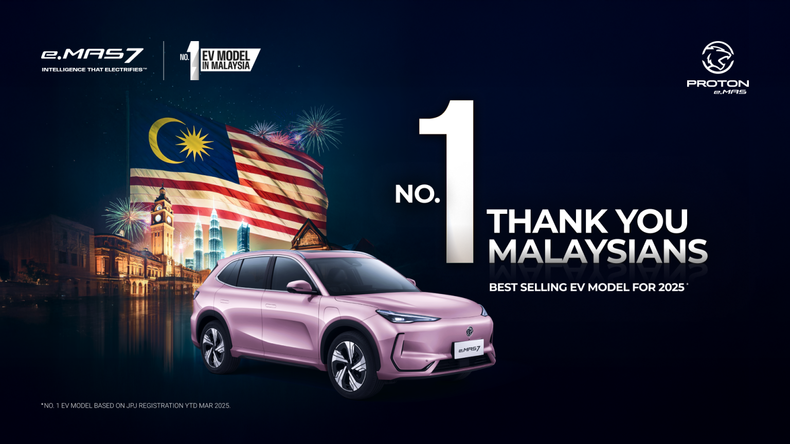 Proton e.MAS 7 Retains Position as Best-Selling EV Model in Malaysia ...